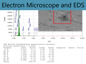 Scanning Electron Microscopy and EDS Analysis - TRI Metalurji